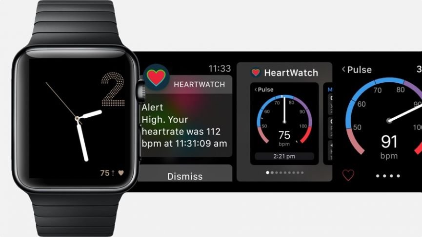 HeartWatch: Saving lives with the Apple Watch and tapping into the ...